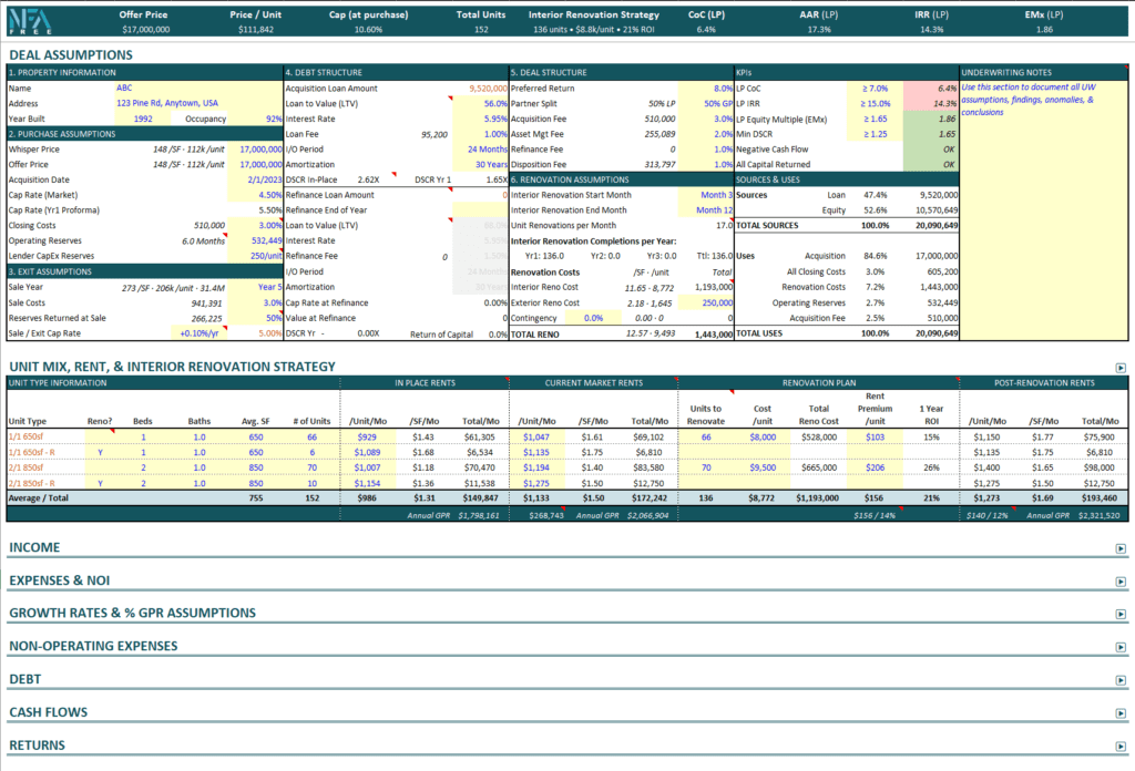 Microsoft Excel Model - MFA Underwriting