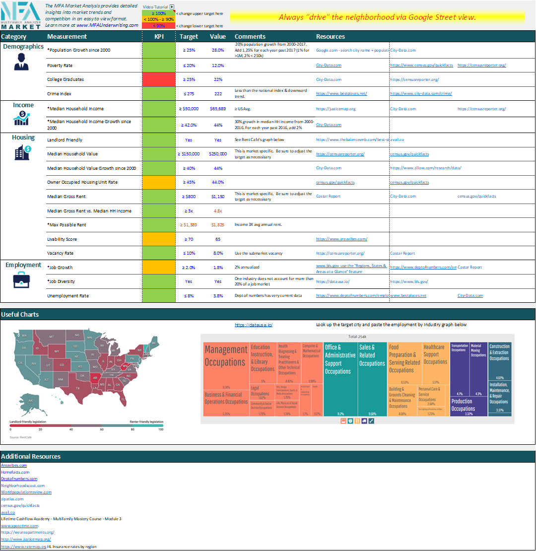 Our Products - MFA Underwriting