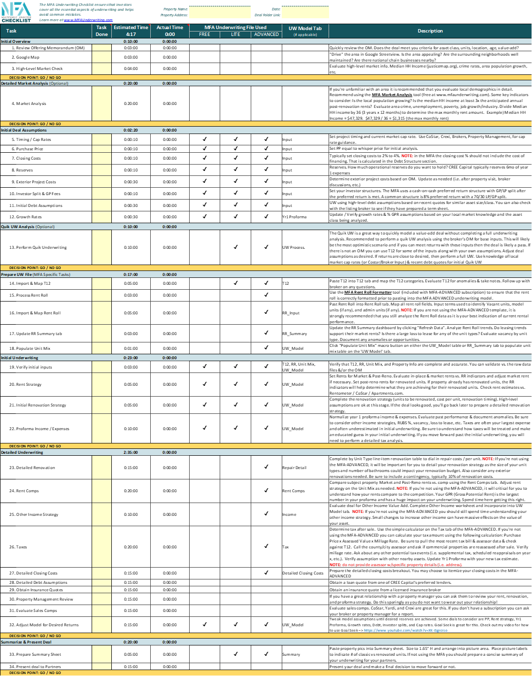 Our Products - MFA Underwriting