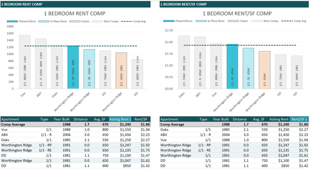 Product Details - MFA Underwriting