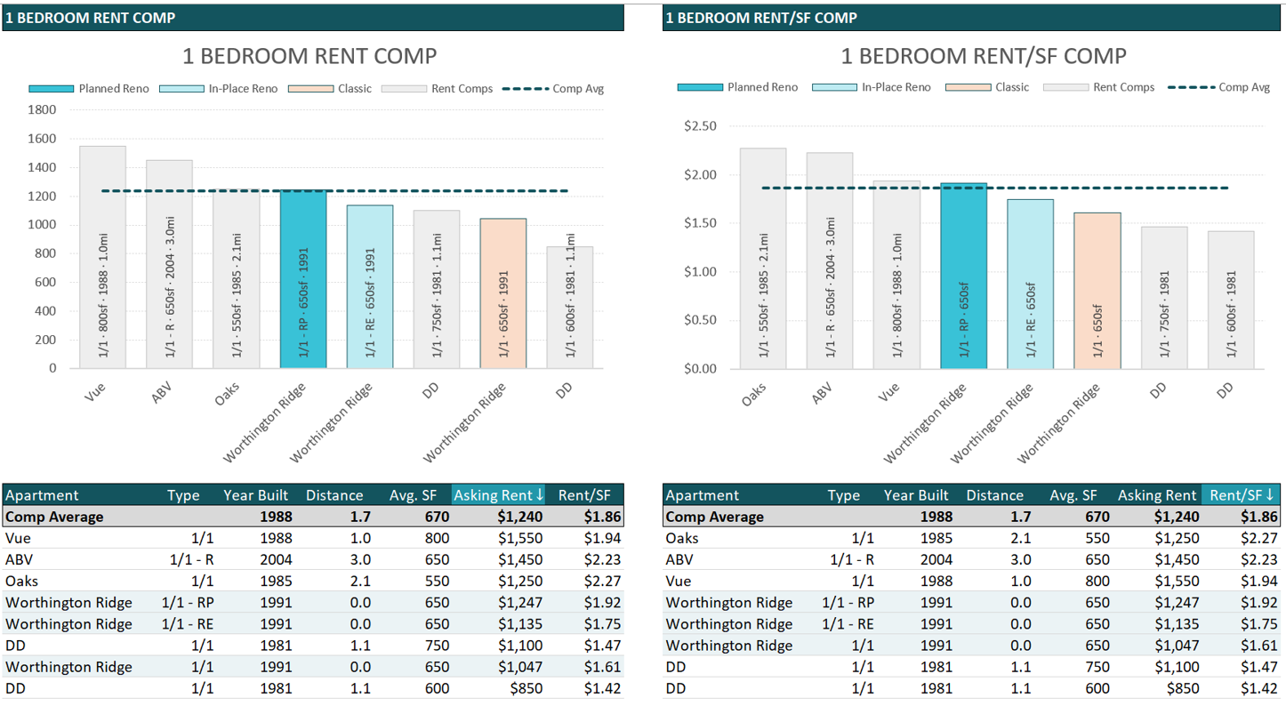 Product Details - MFA Underwriting